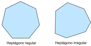 HEPTÁGONO REGULAR: CARACTERÍSTICAS y DEFINICIÓN CLARA