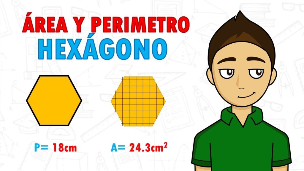 PERÍMETRO de un ROMBO: FÓRMULA, EJEMPLOS y CALCULADORA