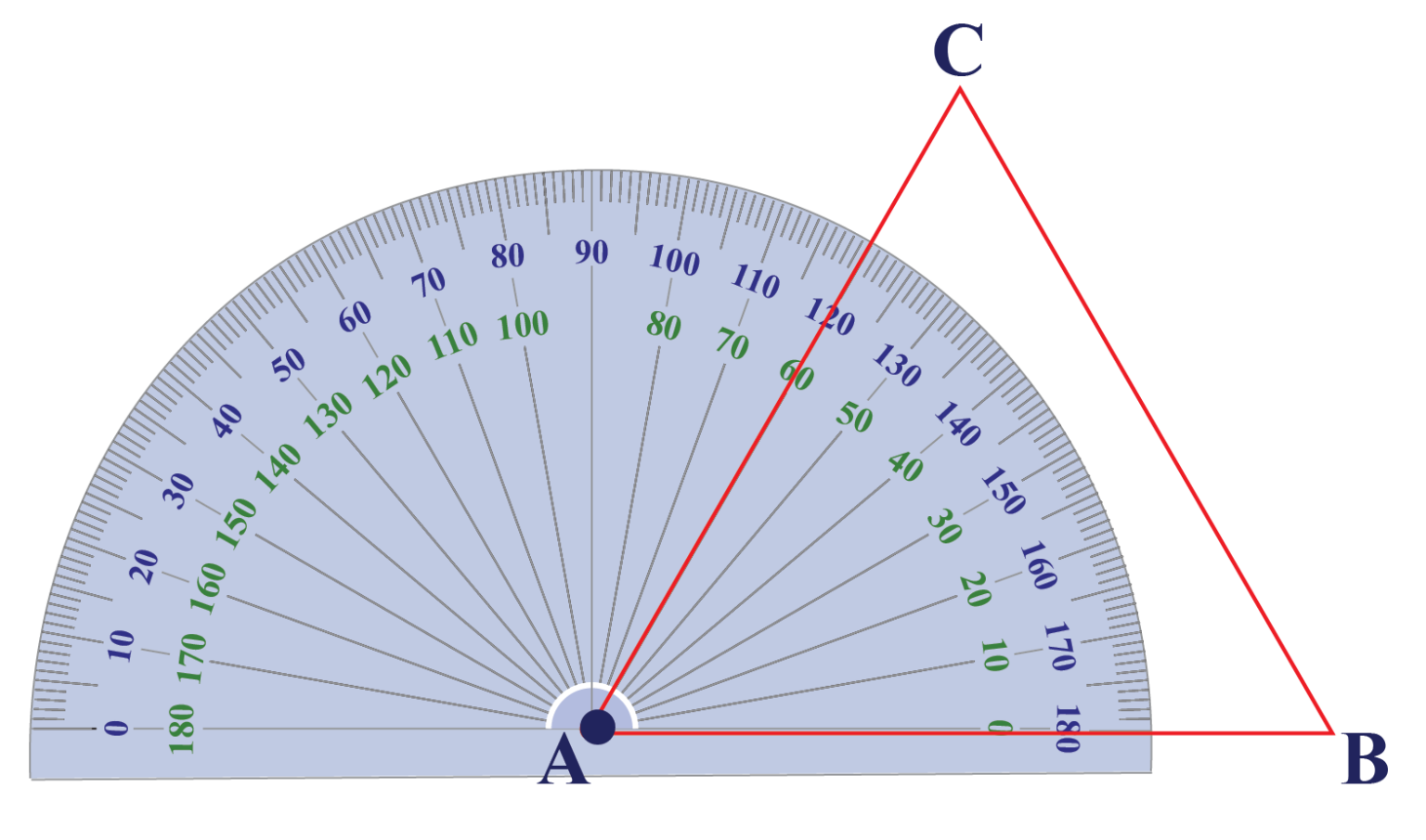 Cómo puedo graficar funciones Guía completa para principiantes