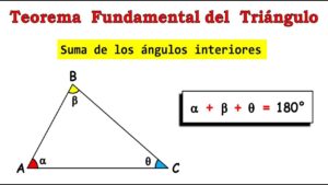 Ángulos internos de un triángulo: su suma y propiedades