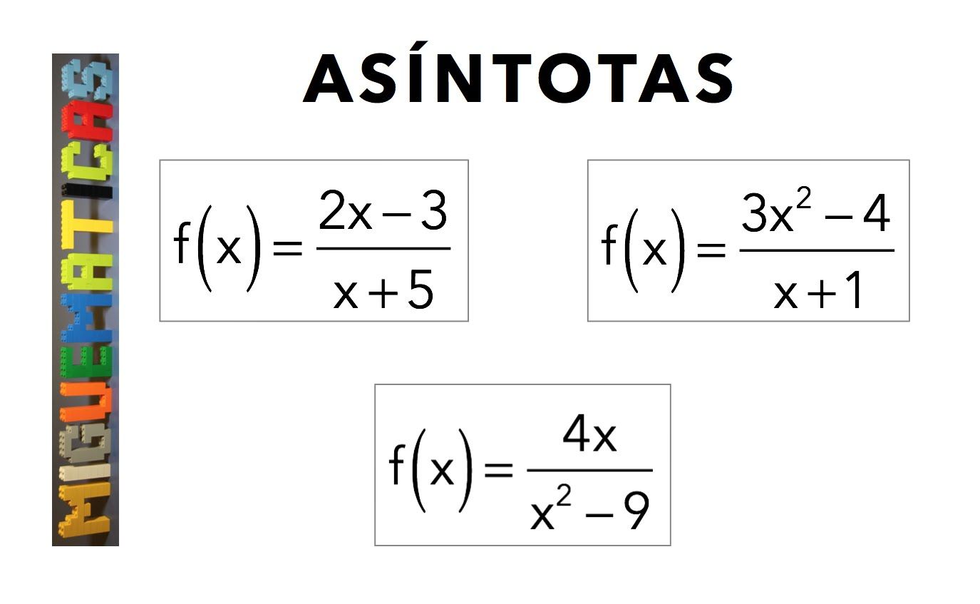 Integral por partes: Guía completa y fórmula esencial