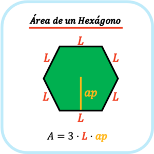 Hexaedro regular: Definición y propiedades en matemáticas