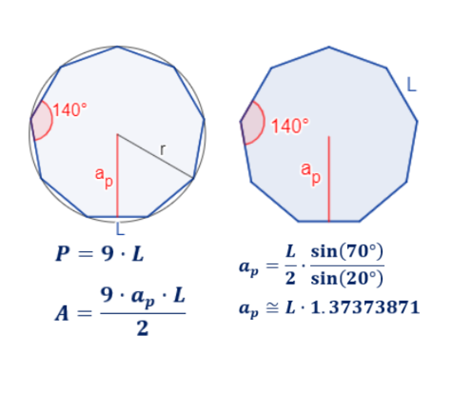 Cuáles son las fórmulas de área y volumen de una esfera