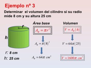 Cilindro: Definición, Partes, Área y Volumen Explicados