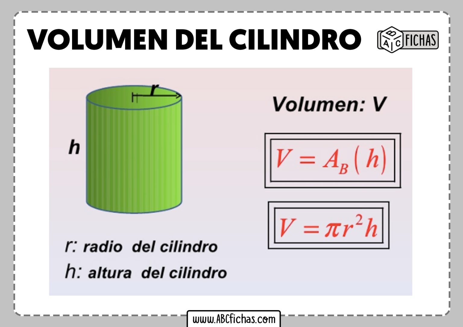 Fórmulas de trigonometría: Todo lo que necesitas saber