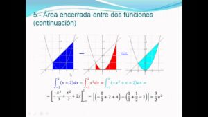 Cómo calcular áreas con integrales definidas y ejercicios