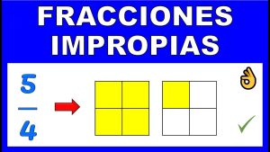 Cómo graficar fracciones impropias: guía para principiantes