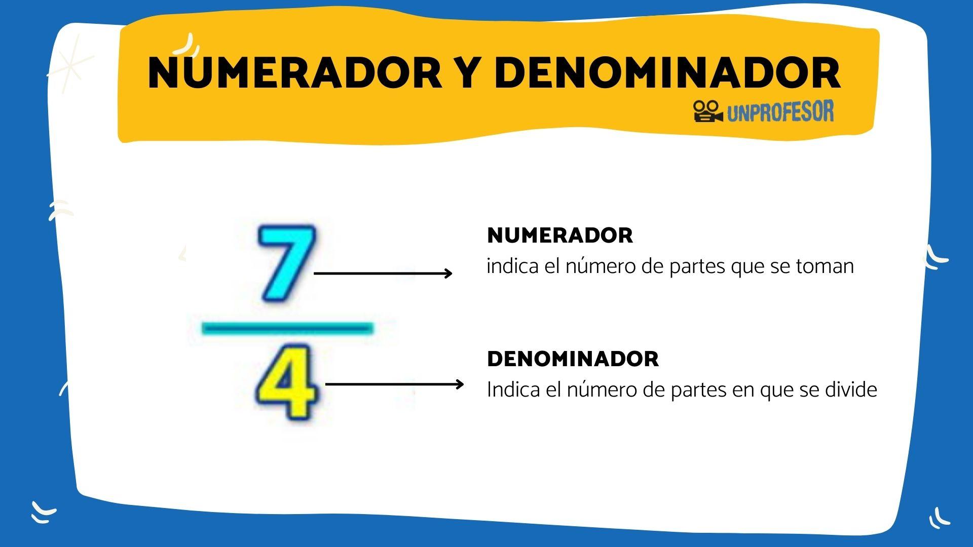 Ecuaci n Exponencial Gu a Completa Para Resolverlas Ecuaci n Exponencial Gu a Completa Para Resolverlas