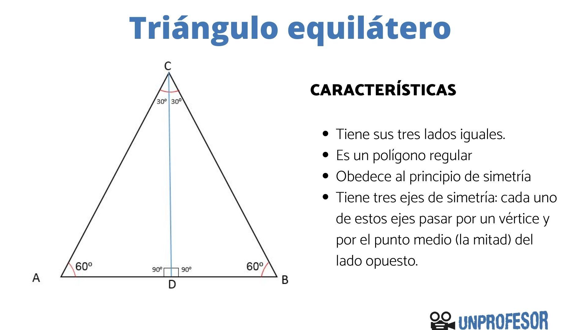 Triángulos equilátero: características y propiedades únicas