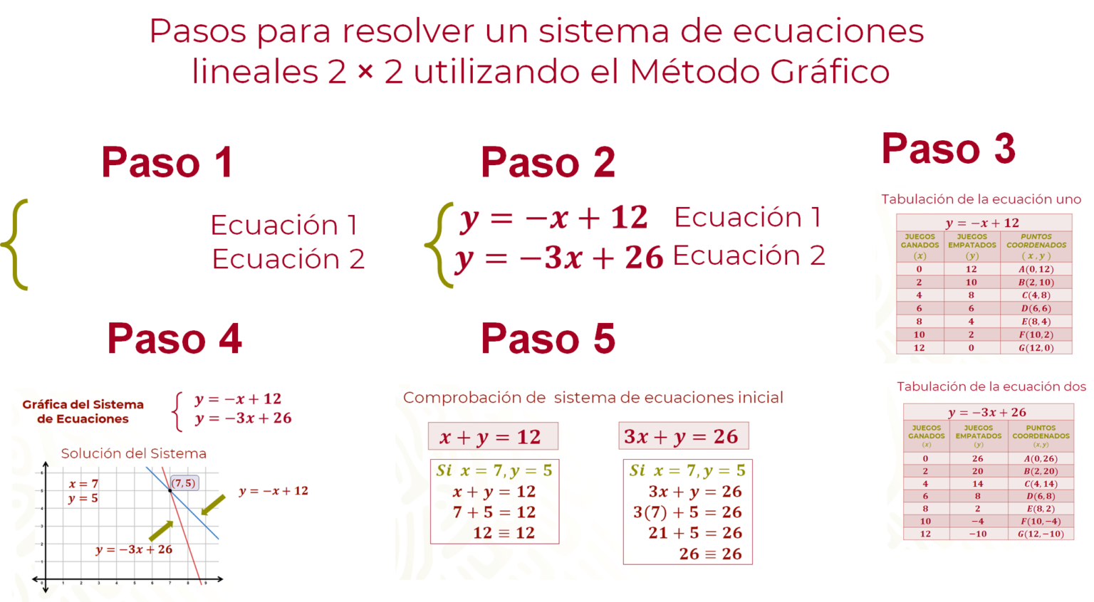 Qué es el hectómetro (hm) y cómo se utiliza en matemáticas