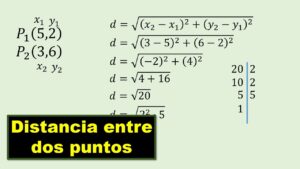 Fórmula de Distancia entre Dos Puntos: Guía y Ejemplos