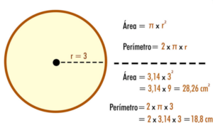CALCULAR ÁREA DEL CÍRCULO ️ - FÓRMULA SENCILLA y RÁPIDA