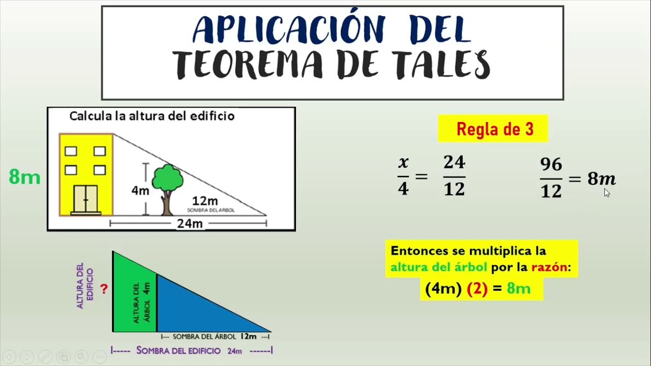 Aplicación del Teorema de Tales: Fórmulas y Ejemplos Clave