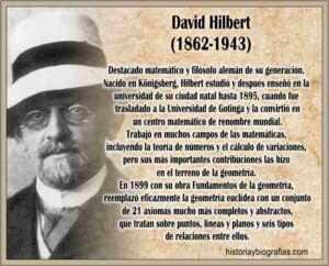 EL LEGADO de DAVID HILBERT - Matemáticas INFINITAS