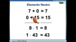 Elemento neutro: Definición en el Diccionario de Matemáticas