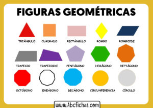 Descubre las FIGURAS GEOMÉTRICAS: NOMBRES y CLASES