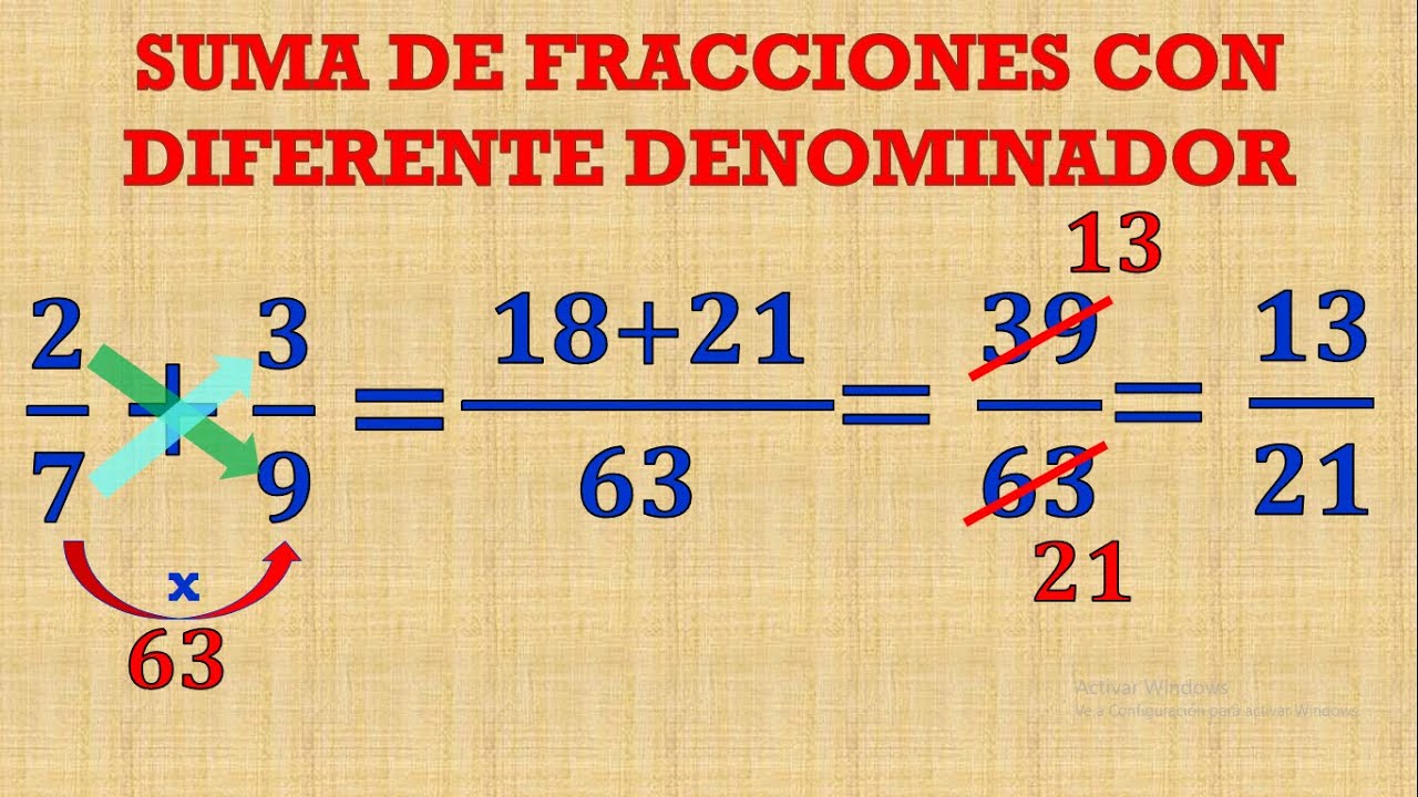 Fracción de un número: Comprende su cálculo y aplicación