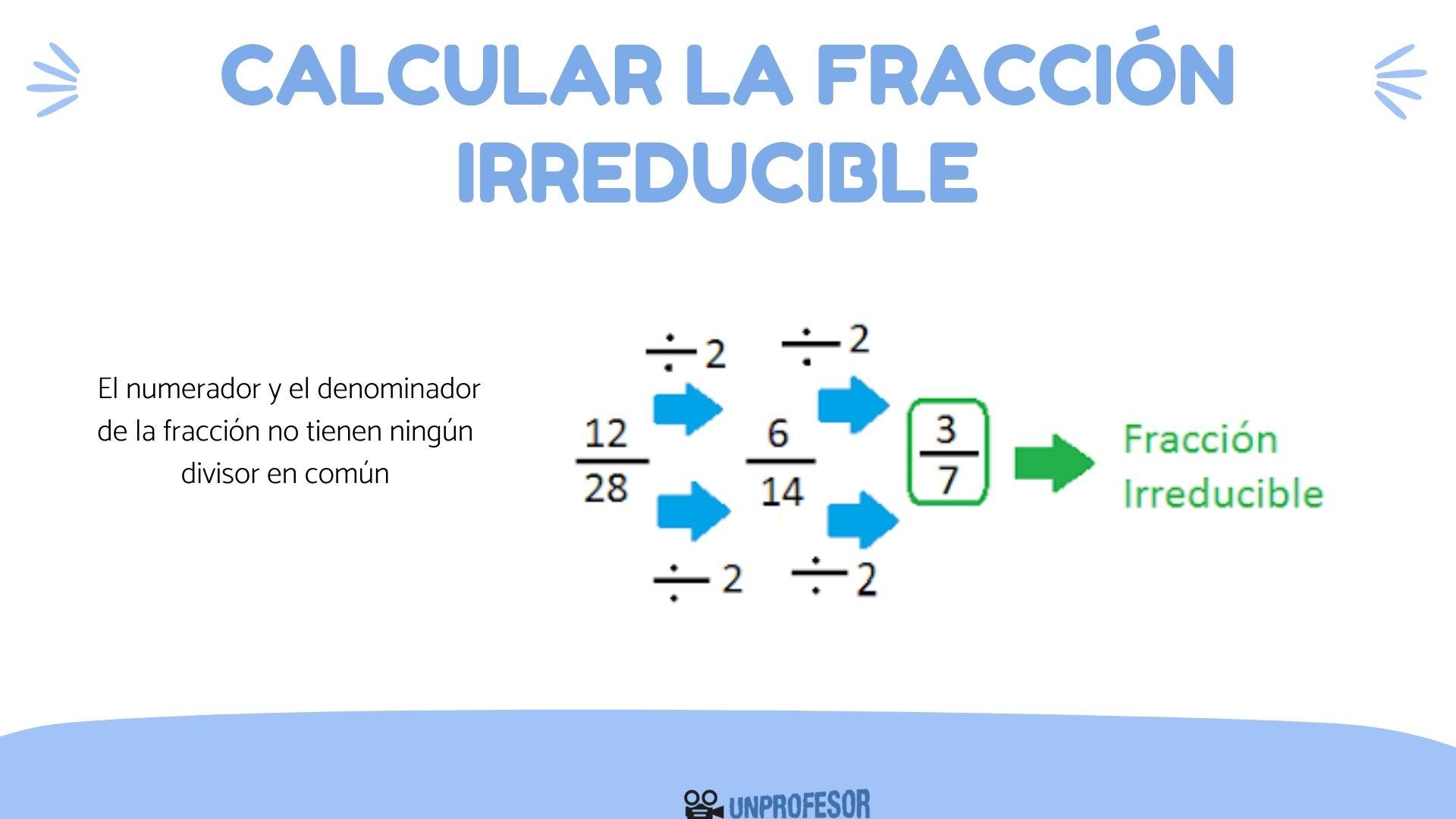 Amplificación de fracciones: guía y 10 ejemplos prácticos