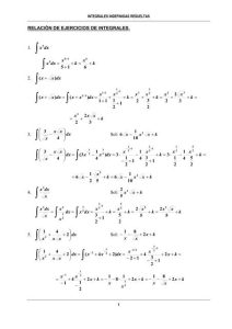 Integral indefinida: Ejemplos y ejercicios resueltos