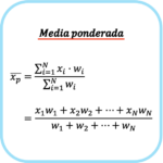 Calcular media ponderada fácilmente con ejemplos y fórmulas