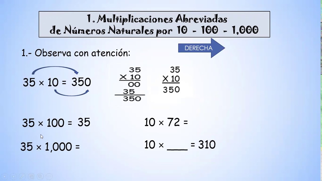 Multiplicación Abreviada: Ejemplos y Técnicas Efectivas