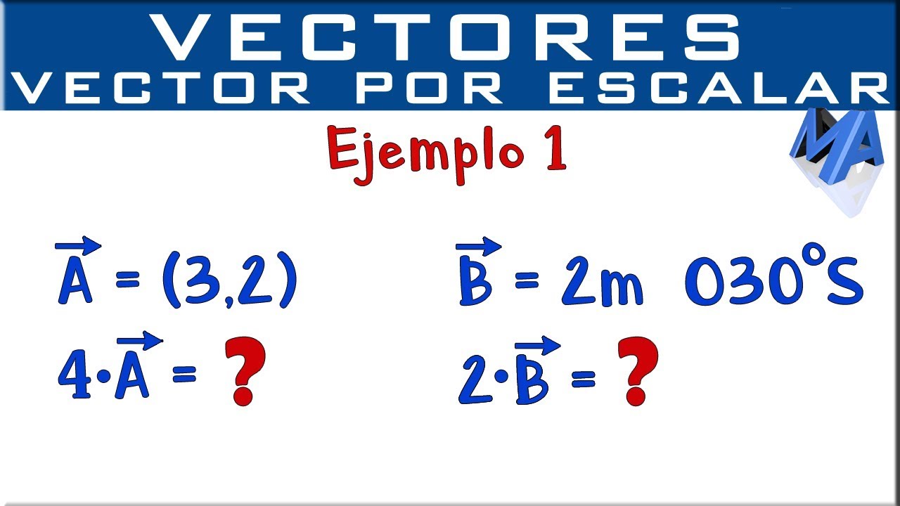 DIVISIÓN ALGEBRAICA de MONOMIOS y POLINOMIOS - Aprende FÁCIL