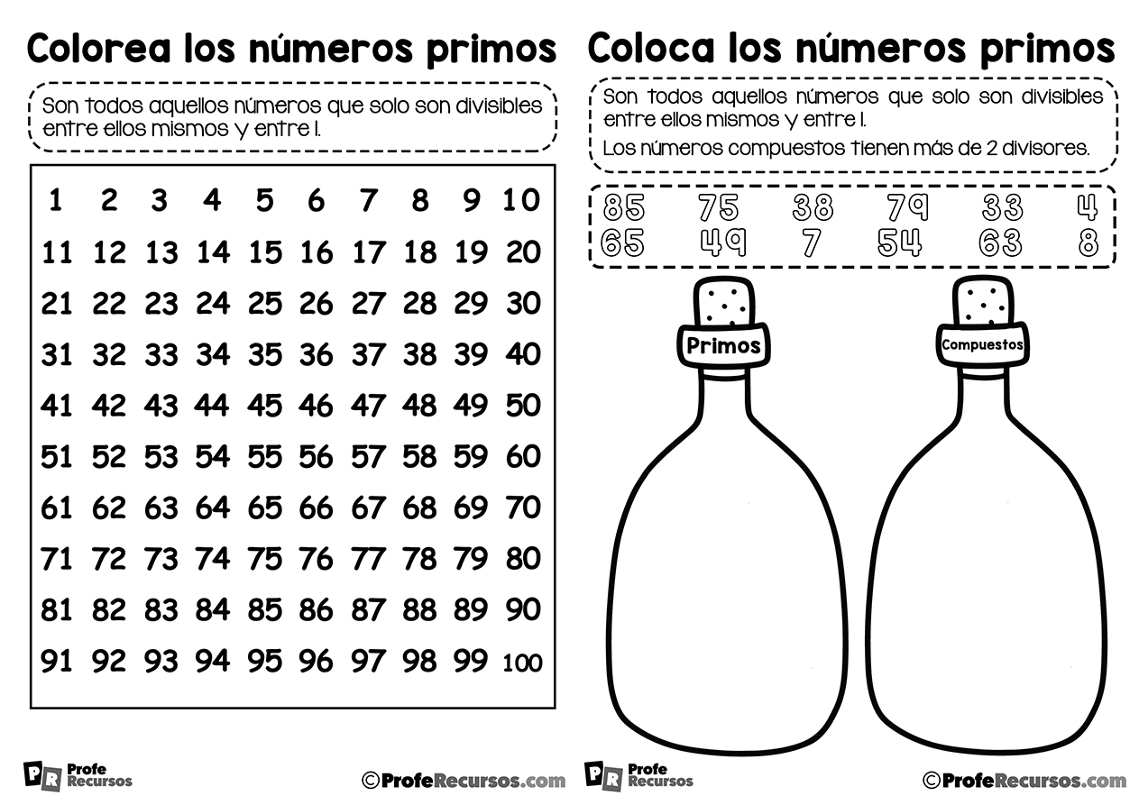 Numeros Primos Ejemplos