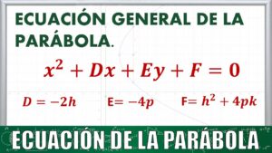 Parábola: Ecuación General y Cómo Calcularla Efectivamente