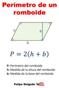 Perímetro de un romboide: Fórmulas y ejemplos claros