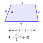 Área del Trapecio: Fórmulas para Calcular Perímetro y Más