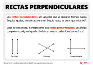 Perpendicular: Ejemplos y Características de Rectas