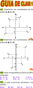 Plano cartesiano: Ejercicios y ejemplos para aprender
