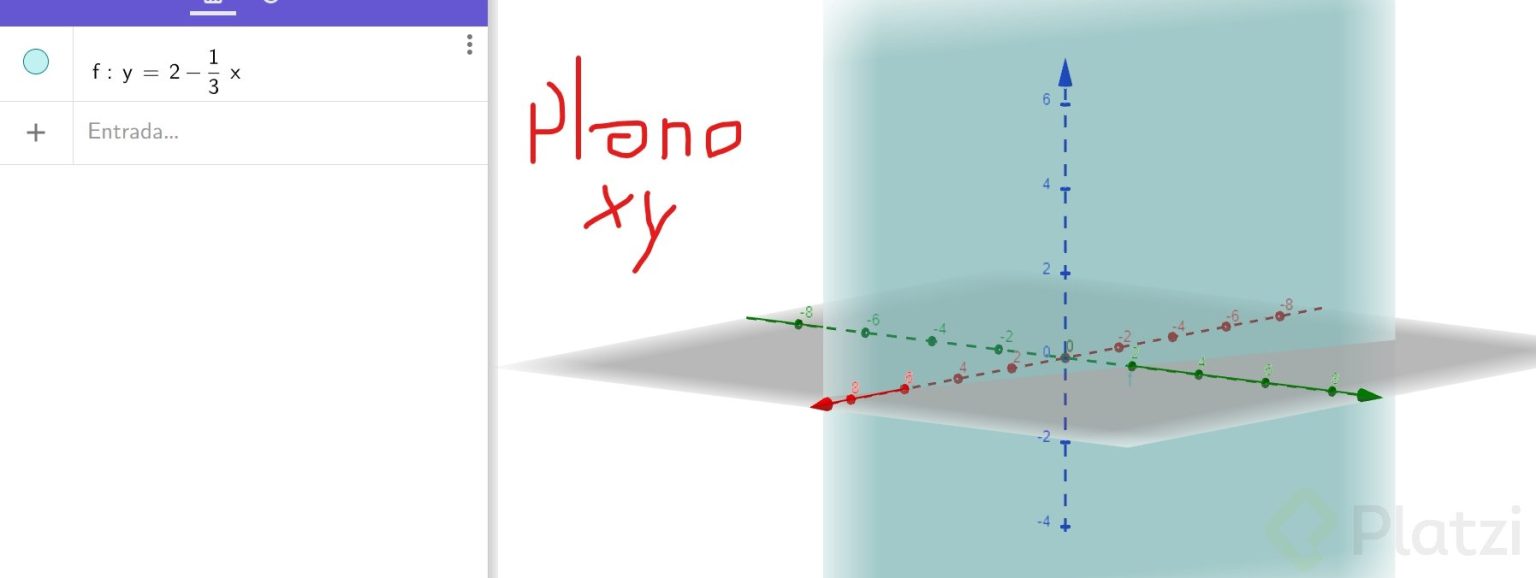 Plano XY: Comprendiendo sus aplicaciones en geometría
