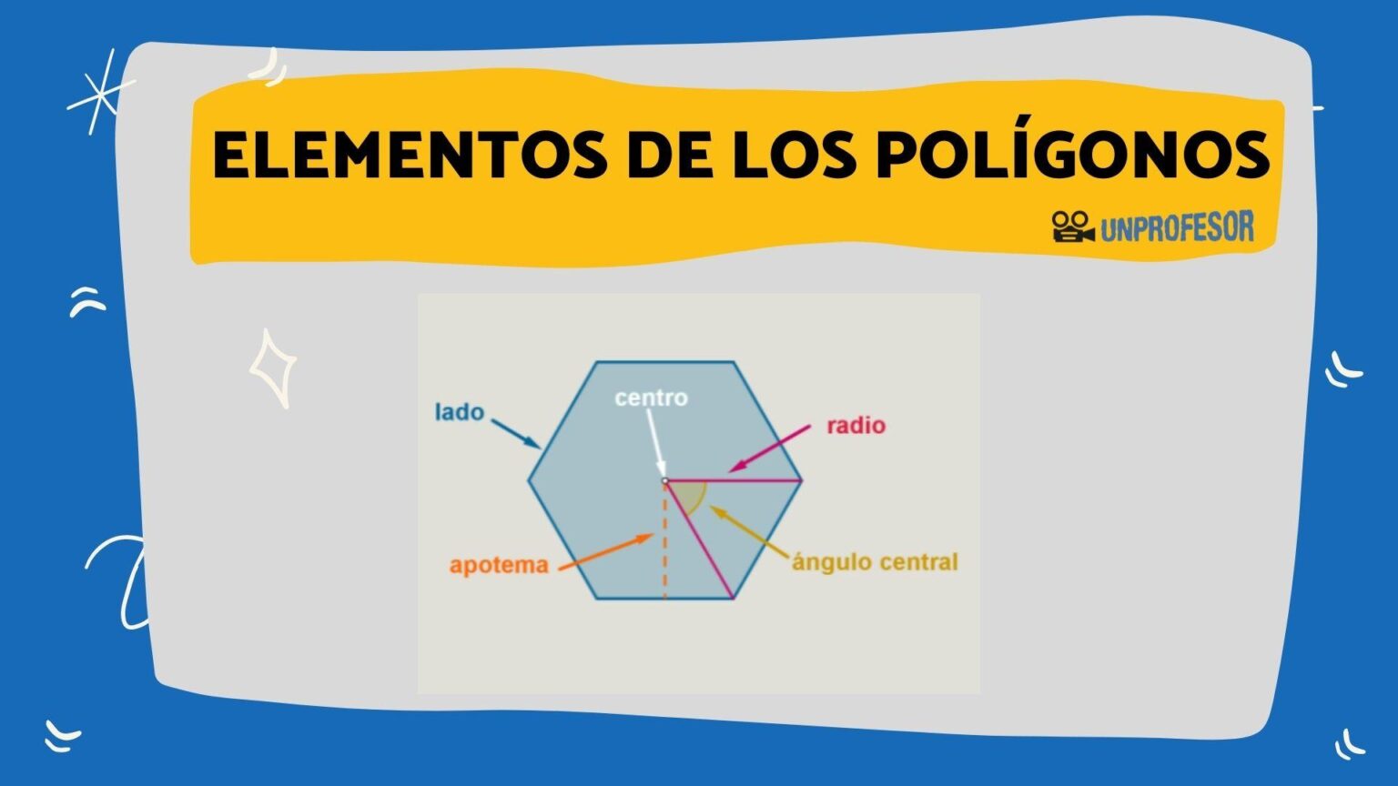 Proporción áurea en fotografía: Claves para el éxito visual