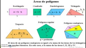 Polígono Irregular: Aprende a Determinar su Área Fácilmente