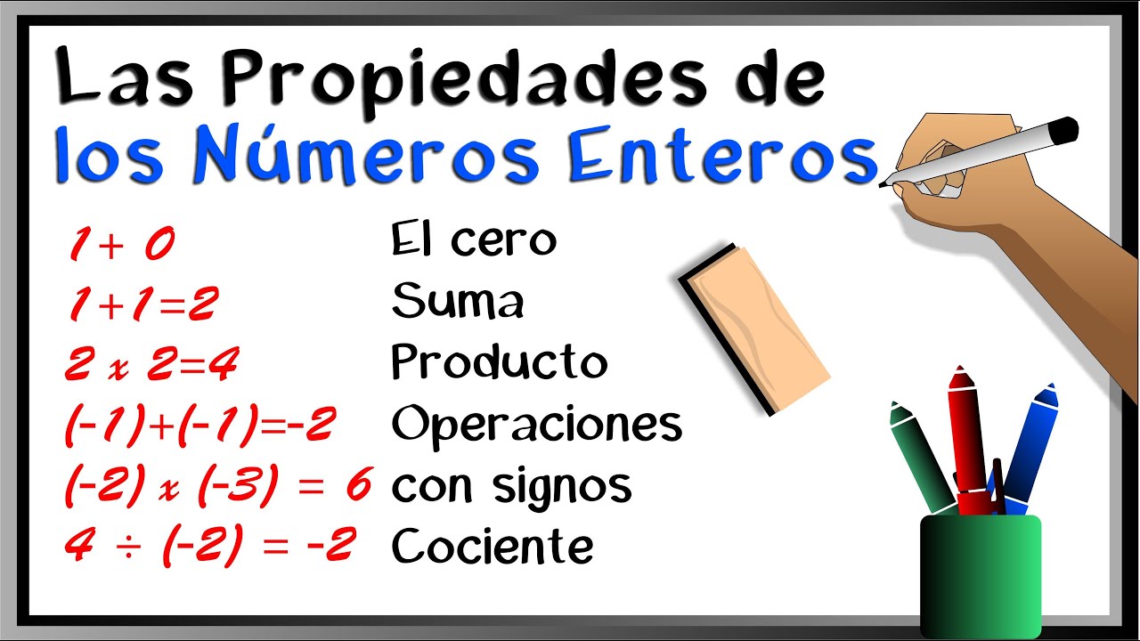 La suma: definición, términos y conceptos clave explicados
