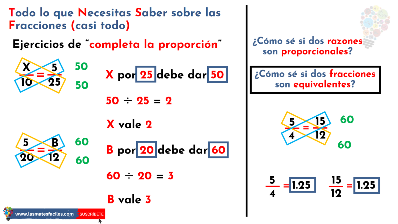 Proporciones matemáticas: clave para resolver problemas