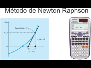 Puedes explicar cómo usar la calculadora Newton Raphson