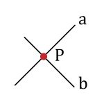 Punto en geometría: concepto y definición explicados