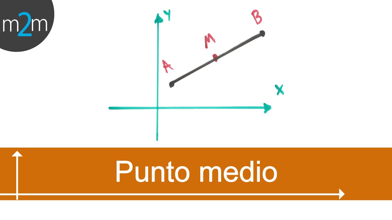 Ángulo de 90 Grados: Propiedades y Aplicaciones Clave