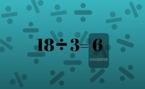 Qué es el cociente Definición y ejemplos en matemáticas