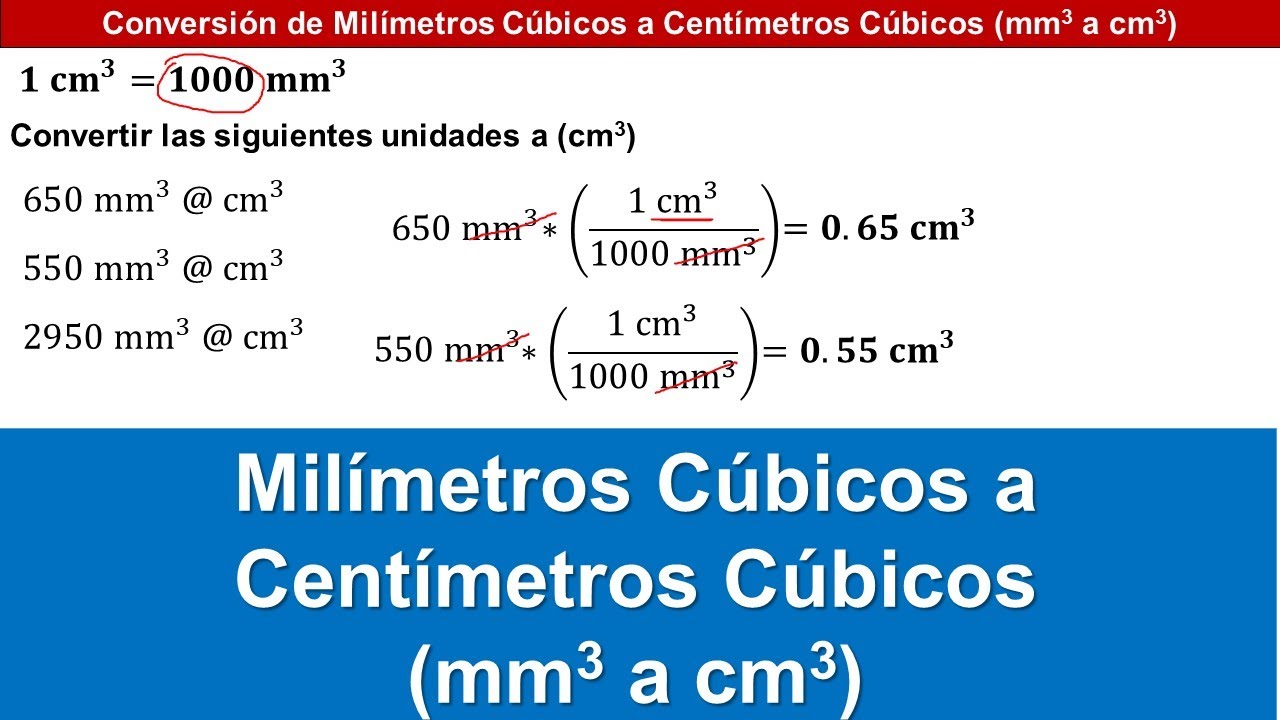 Calcular Hipotenusa F cil Con Calculadoras Pit goras Online