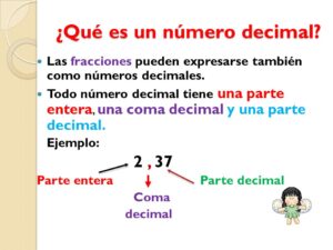 Comparación de Números Decimales: Guía Completa y Práctica