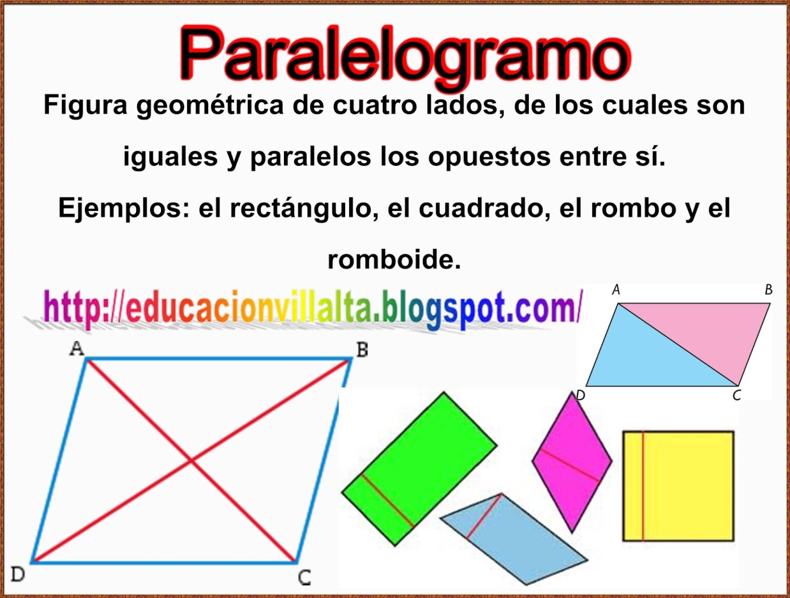 Qué es un paralelogramo: 5 maneras de identificarlo