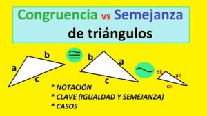 Qué relación hay entre congruencia y semejanza en triángulos