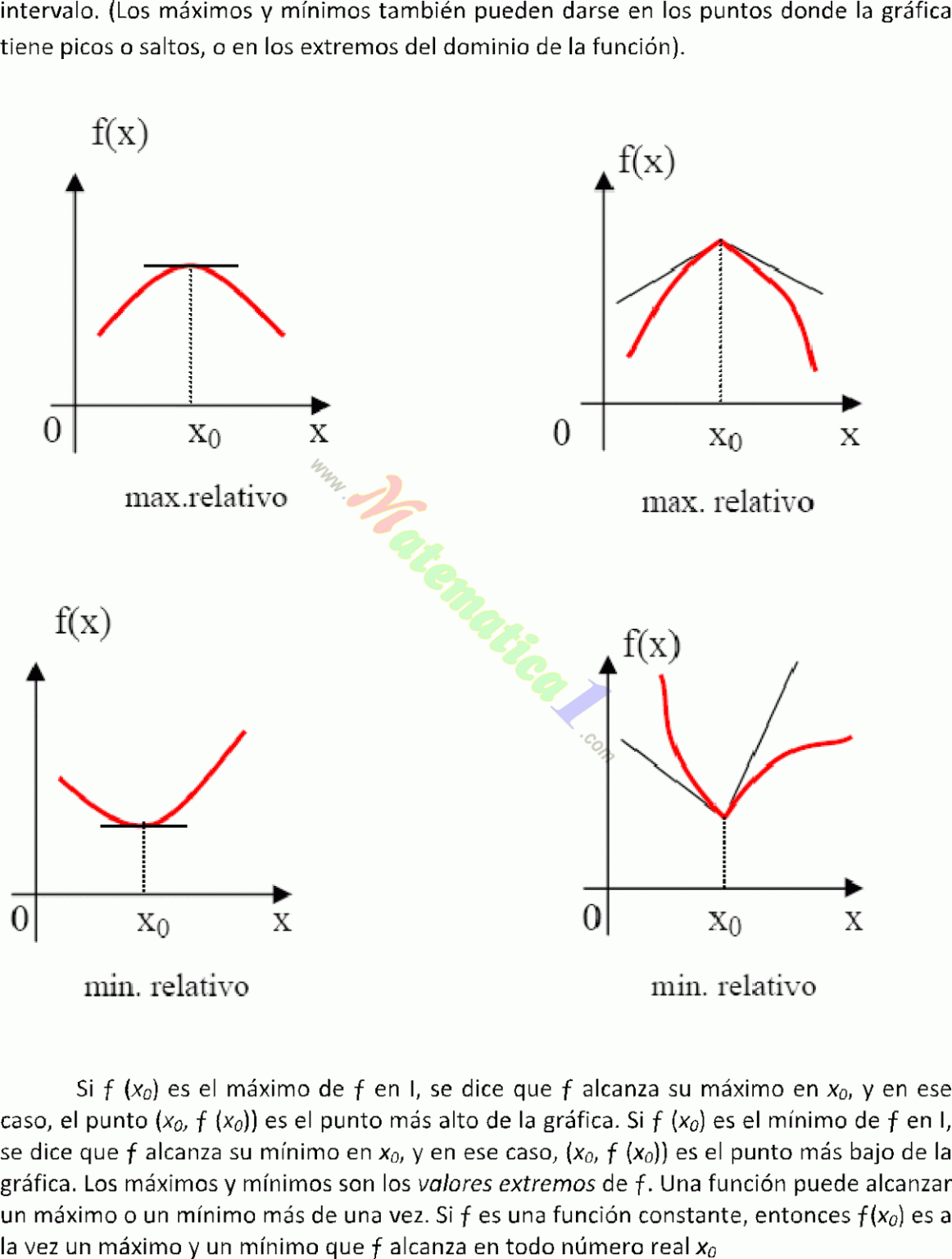 Funciones radicales: Todo sobre funciones con radicales