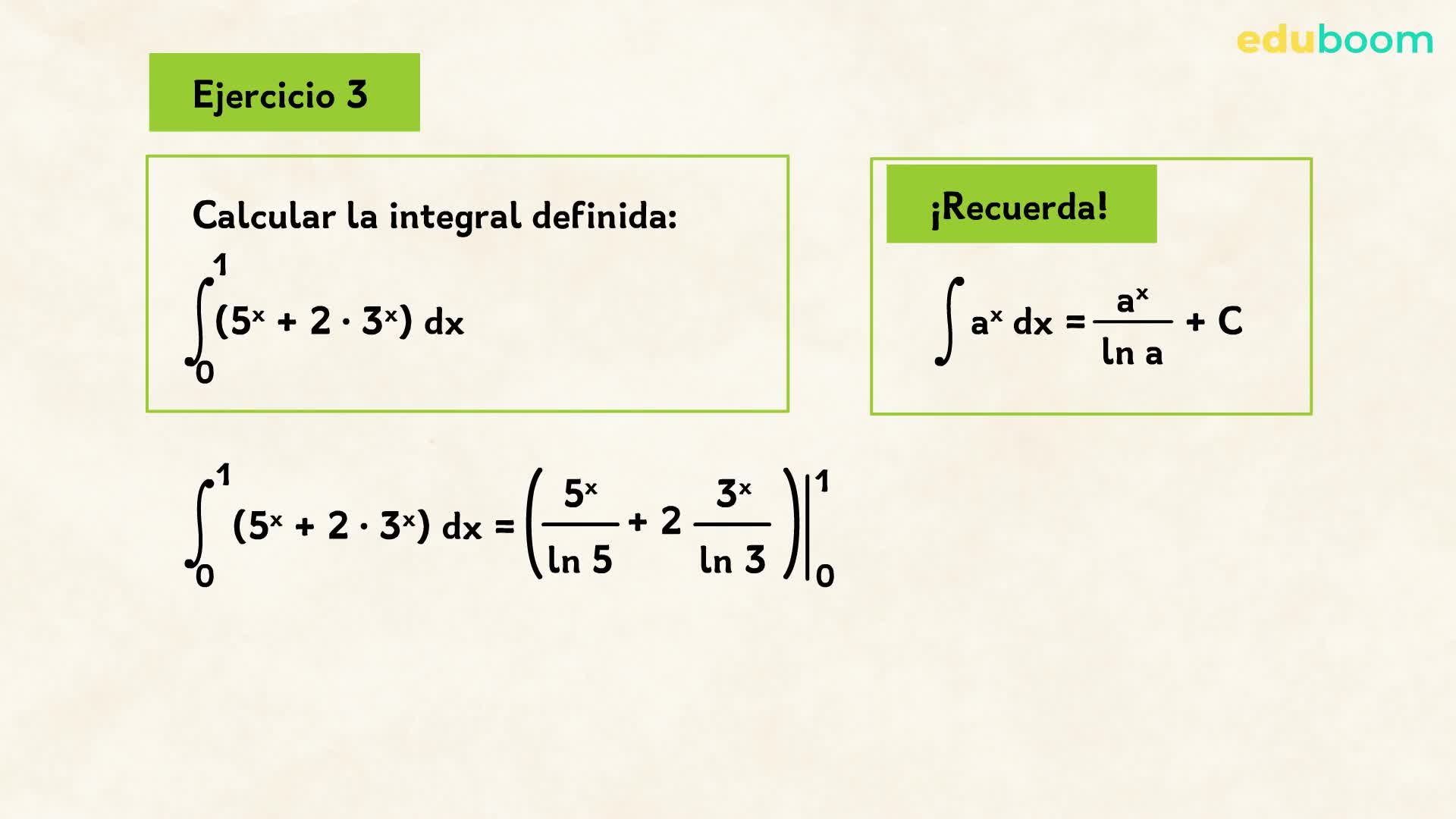 Integrales Tablas: Guía Completa de Fórmulas Esenciales