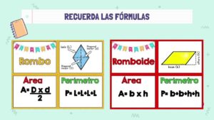 Rombo y romboide: características y área de cada uno
