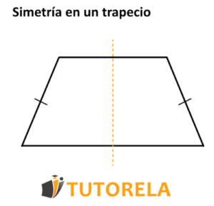 Simetría en trapecios: ejes y características clave