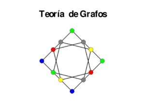 Teoría de grafos: Conceptos clave y resultados impactantes